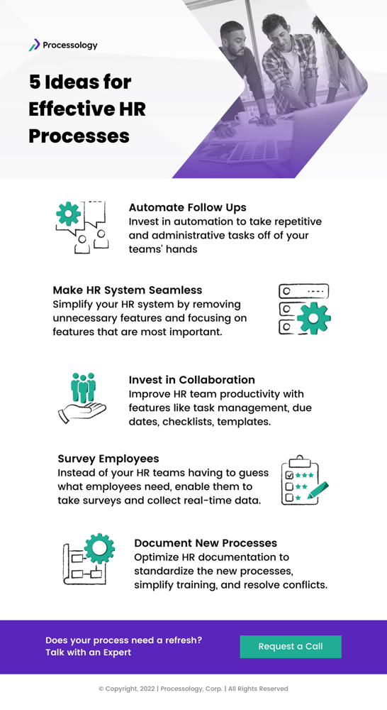 5 Practical Ideas for HR Process Improvement in 2023