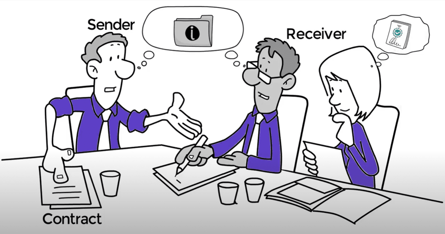 How to Improve Business Process Handoffs